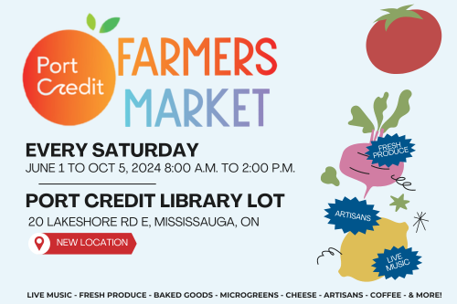 Port Credit Farmers Market Returns